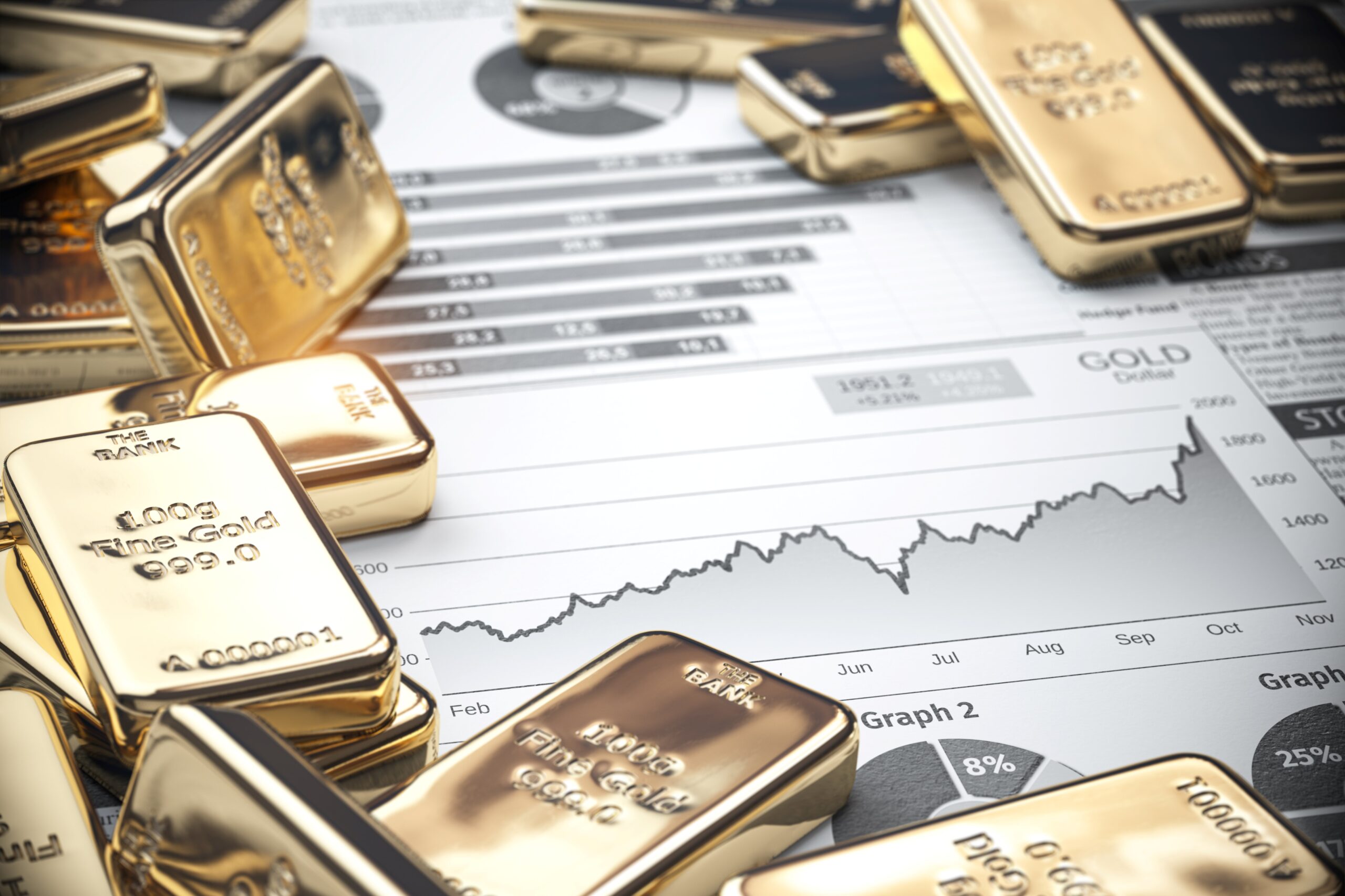 5 Tips to Buying Gold in 2023, 2024, and Beyond!